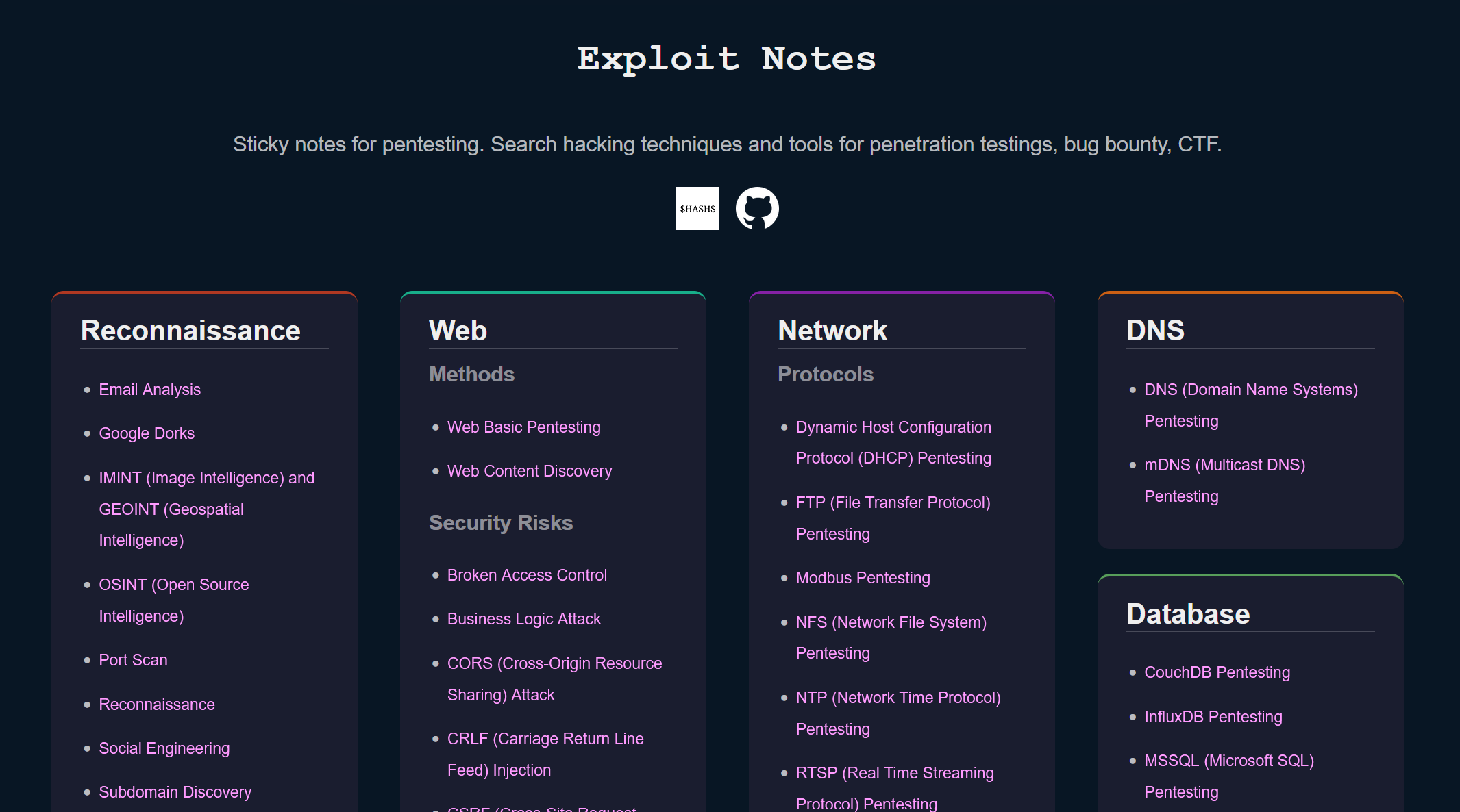 SMB (Server Message Block) Pentesting | Pentest Notes SMB (Server Message Block) Pentesting | Pentest Notes